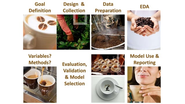 To Explain, To Predict, or To Describe? | PPT | Free Download