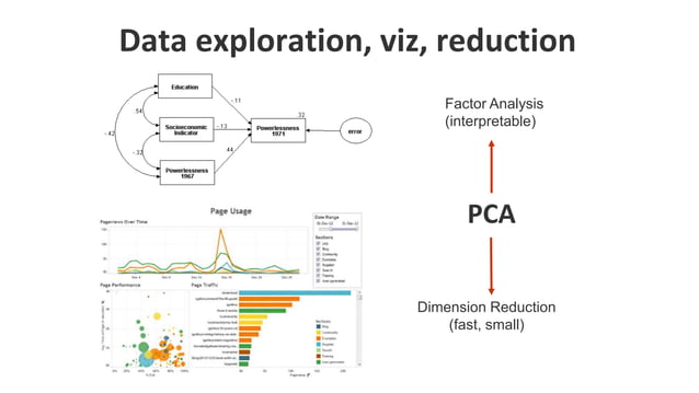 To Explain, To Predict, or To Describe? | PPT | Free Download