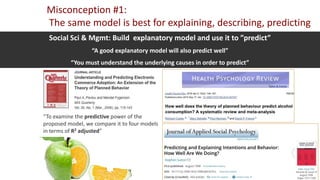 Statistical Modeling in 3D: Describing, Explaining and Predicting | PPTX