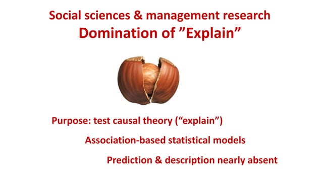 Statistical Modeling in 3D: Describing, Explaining and Predicting | PPT