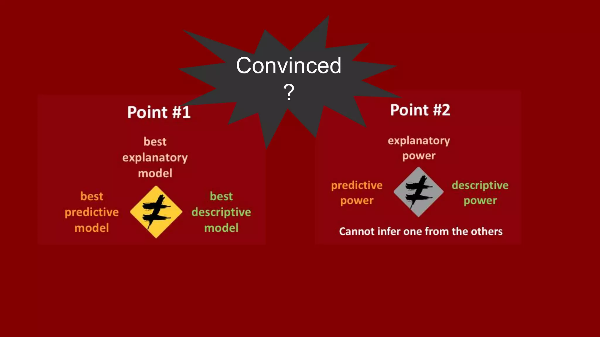 Statistical Modeling in 3D: Explaining, Predicting, Describing | PPT