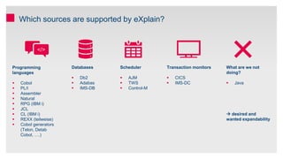 eXplain – Systematical Analysis of IBM Legacy Code | PPT