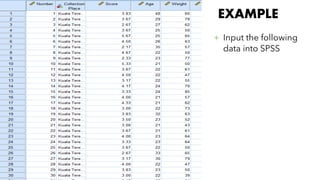 EXPLAIN SPSS-part1.pdf