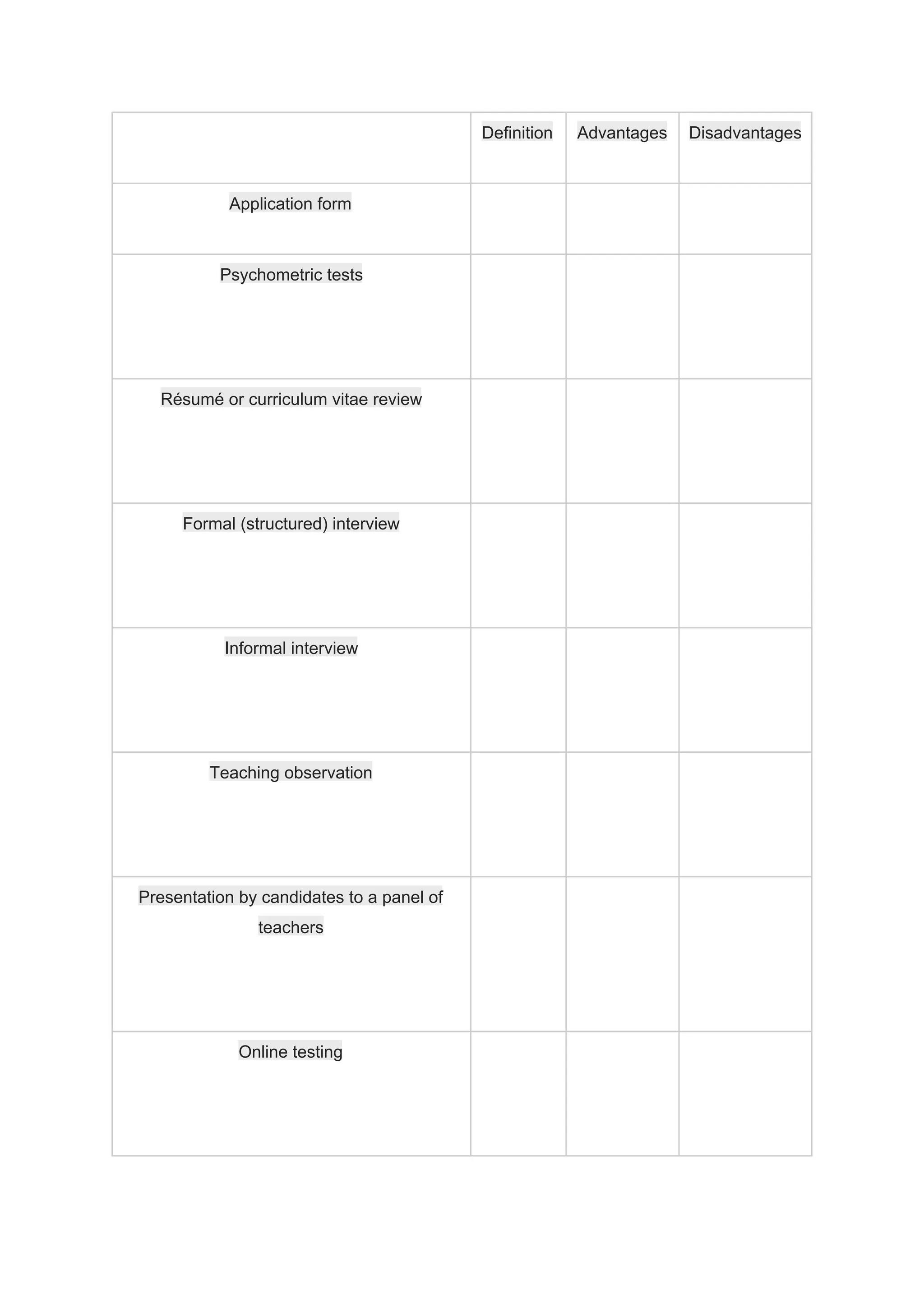 EXPLAIN THE NATURE OF THE METHOD AND ITS IMPORTANCE. THEN LIST ALL THE ...