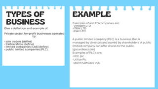 Explain the purpose, activities and aims of a for-profit and a not-for ...