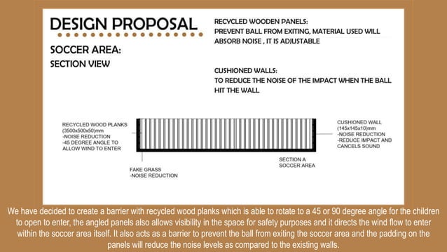 HDB Competition 2016 | PPT