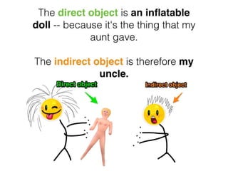 Why do we have to say explain "to"??? | PPT