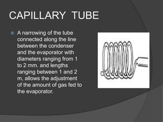 Explain working of various air conditioning equipment | PPT