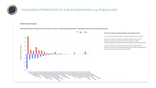Explainable AI: Building trustworthy AI models? | PPT