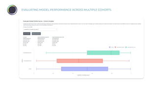 Explainable AI: Building trustworthy AI models? | PPT