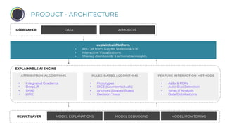 Explainable AI: Building trustworthy AI models? | PPT