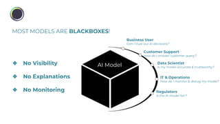 Explainable AI: Building trustworthy AI models? | PPT