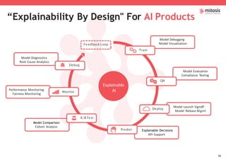 Explainable AI | PDF