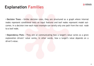 Explainable AI | PDF