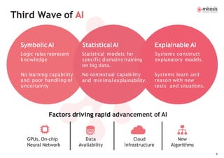 Explainable AI | PDF