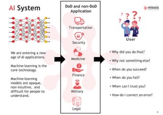 Explainable AI | PDF