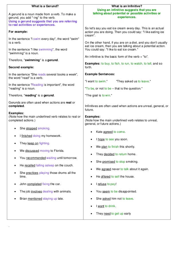 Gerund Explanation And Examples