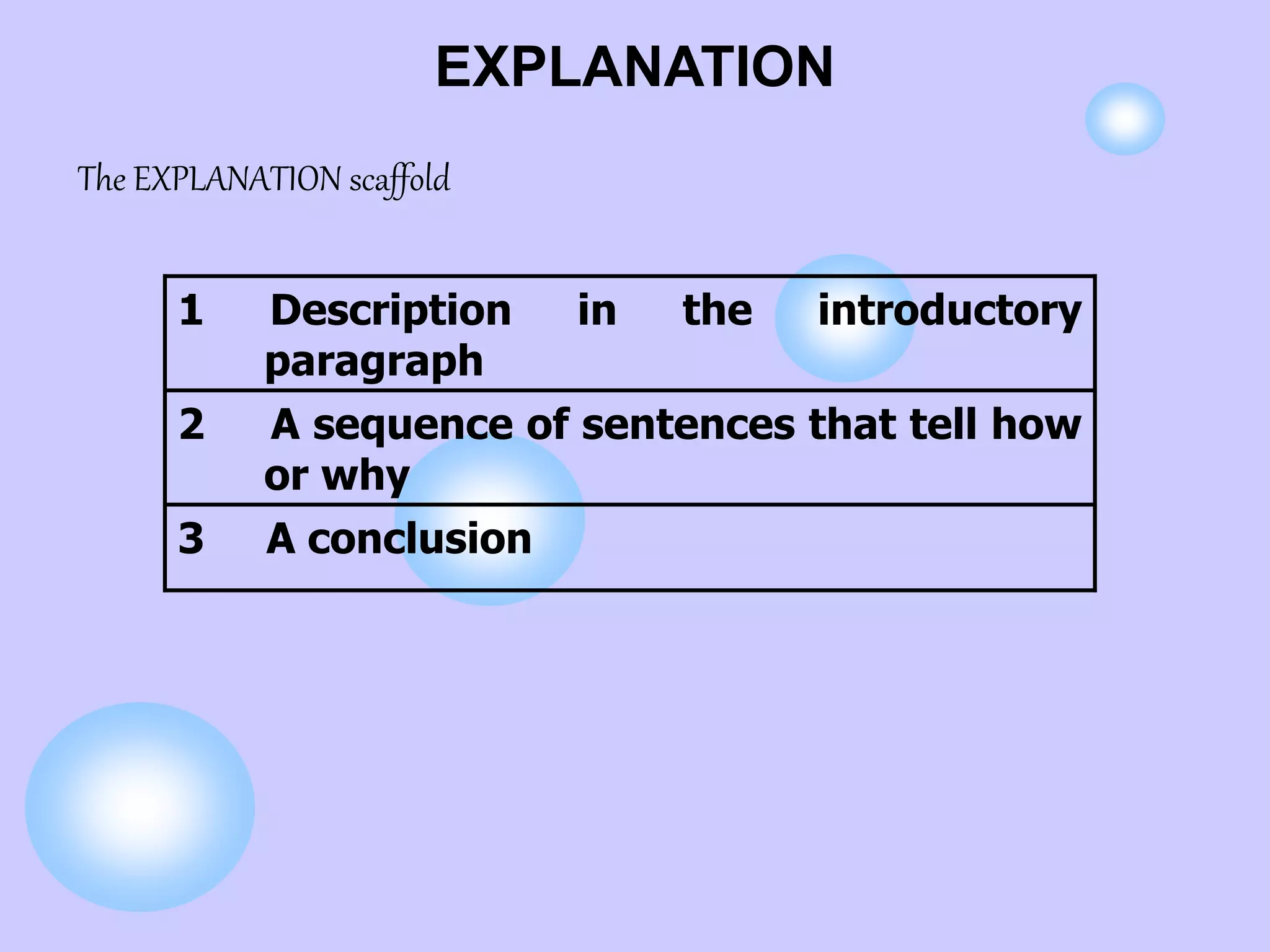 EXPLANATION.ppt