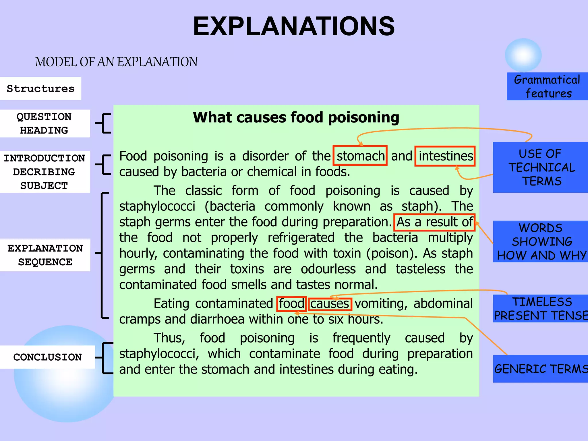 EXPLANATION.ppt