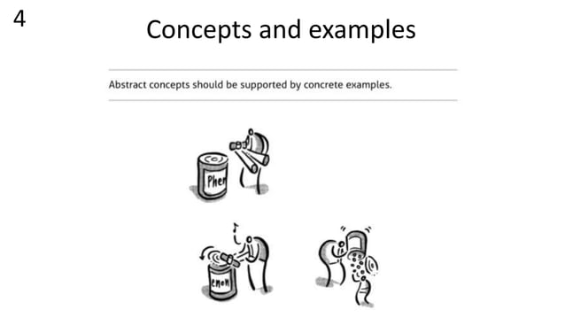 Explanation andy tharby | PPT
