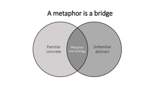 Explanation andy tharby | PPT