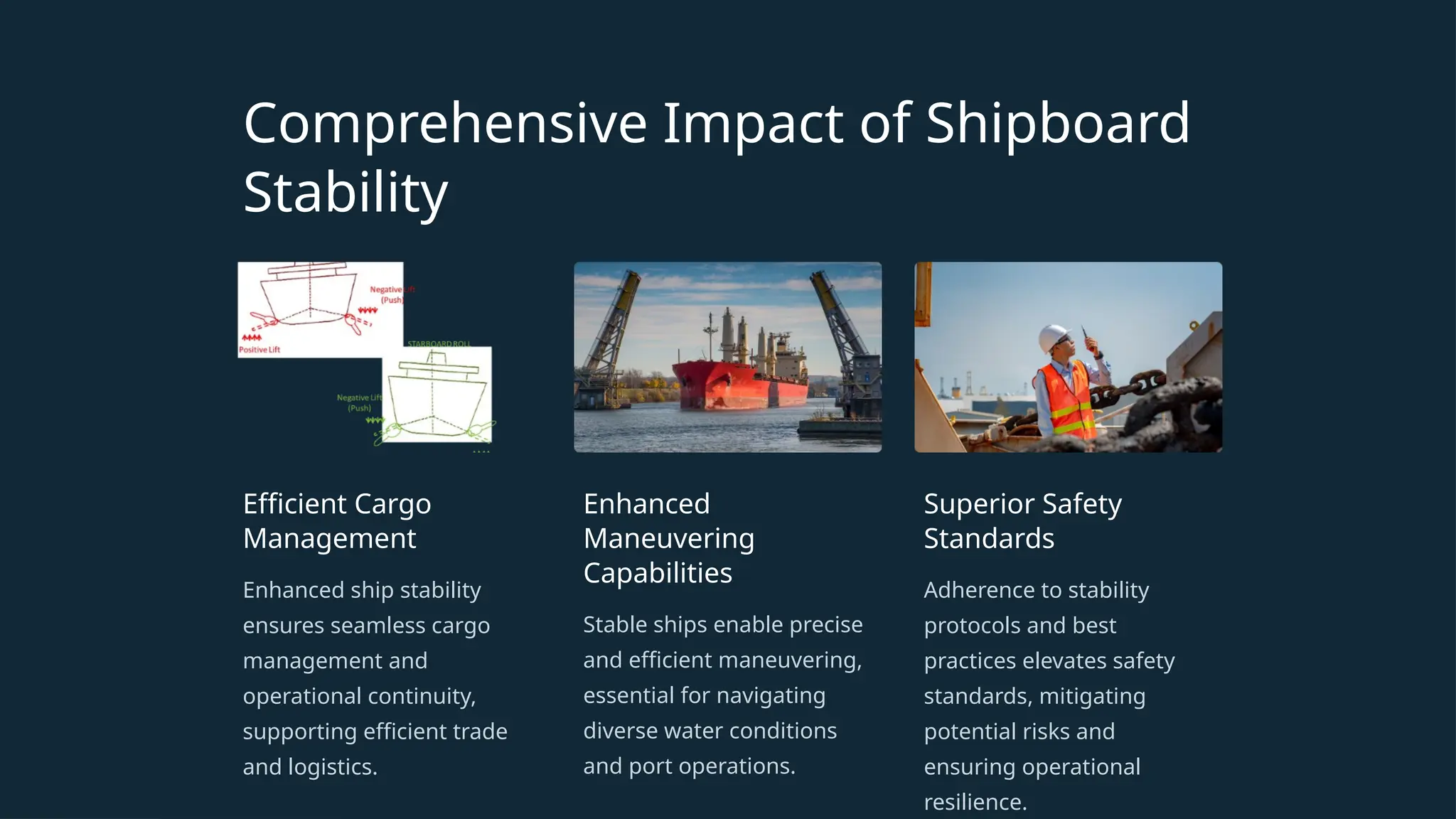 Explanation-of-Free-Surface-Effect-in-Shipboard-Operations.pptx