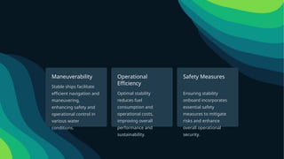Explanation-of-Free-Surface-Effect-in-Shipboard-Operations.pptx