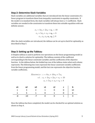 Explanation-of-Simplex-Method.docx