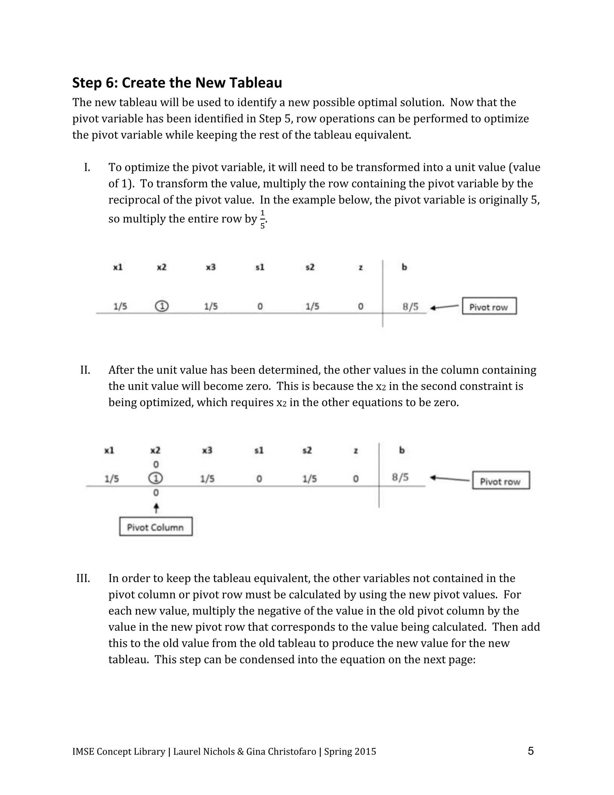 Explanation-of-Simplex-Method.docx