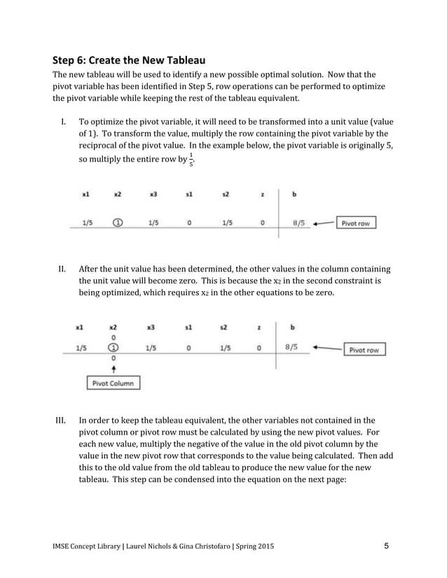 Explanation-of-Simplex-Method.docx