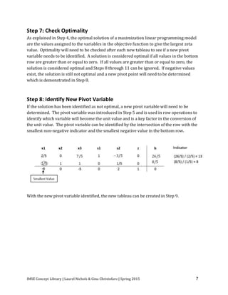 Explanation-of-Simplex-Method.docx
