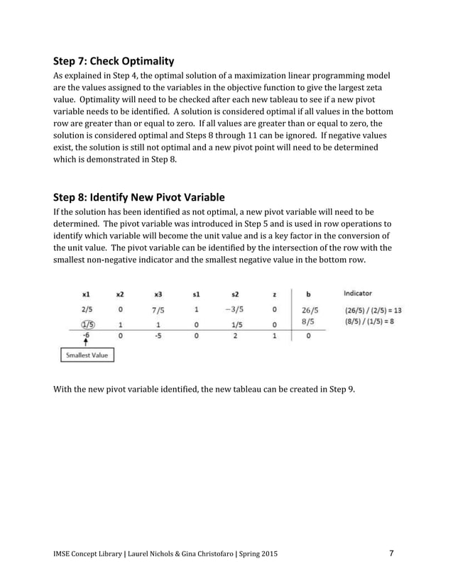 Explanation-of-Simplex-Method.docx