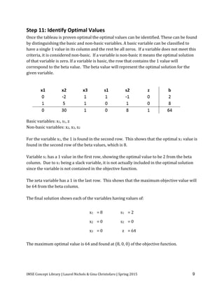 Explanation-of-Simplex-Method.docx