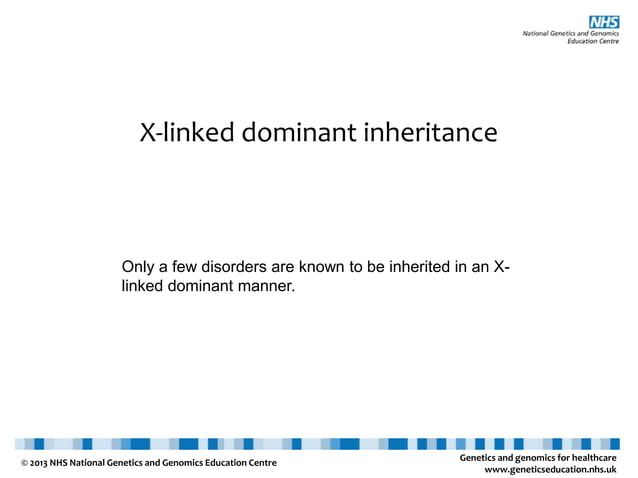 Explanation of X-Linked inheritance | PPTX | Infertility | Reproductive ...