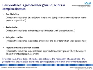 Explanation slides Multifactorial conditions | PPT