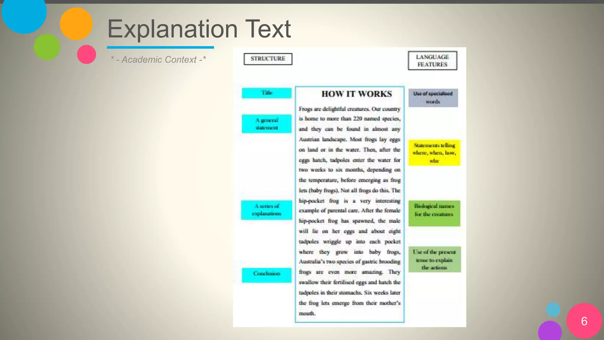 Explanation text : English for Academic Context | PPTX