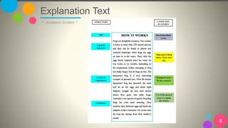 Explanation text : English for Academic Context | PPTX