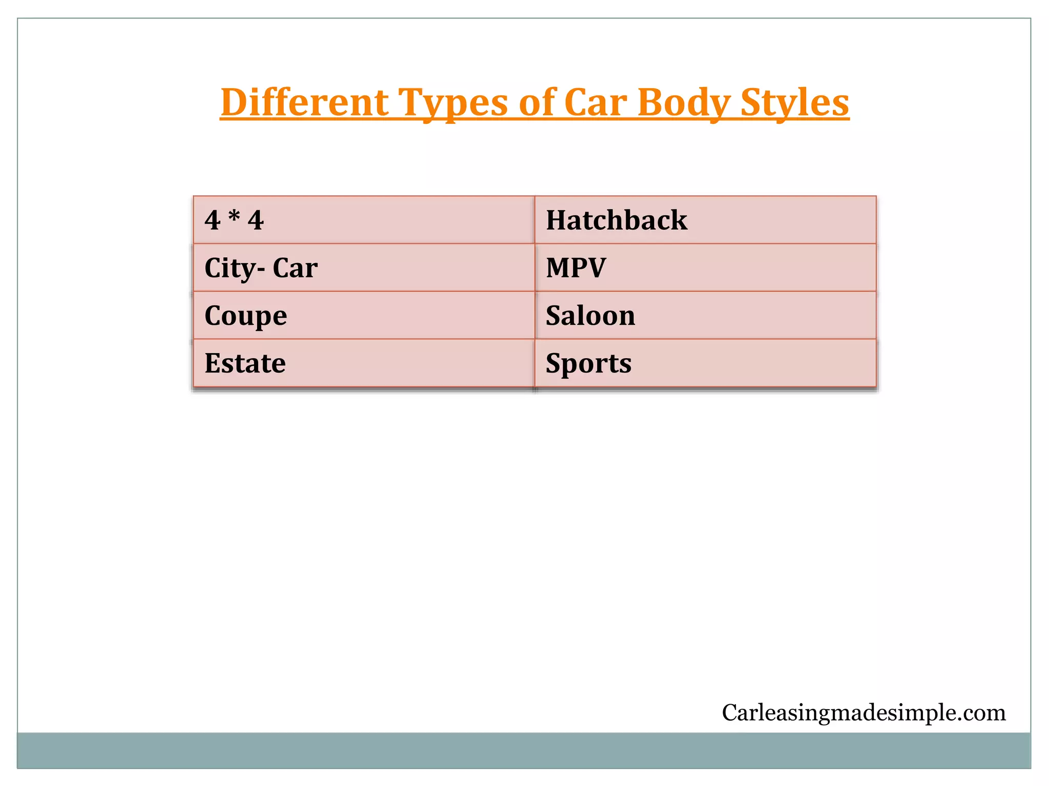 Explanation about different car body styles | PPTX