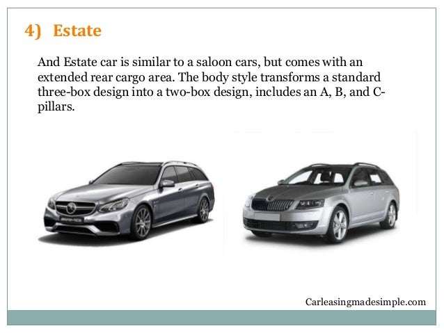 Explanation about different car body styles