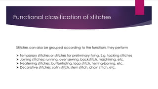 Explanation and classification of stitches | PDF