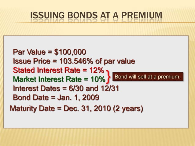 Explanation Bond Issue Price | PPT
