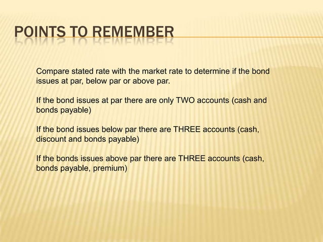 Explanation Bond Issue Price | PPT