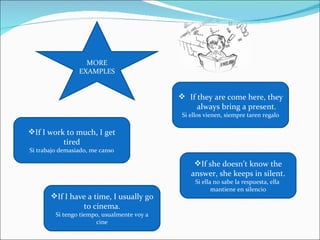 Conditional explanation | PPT | Fitness and Exercise | Healthy Living