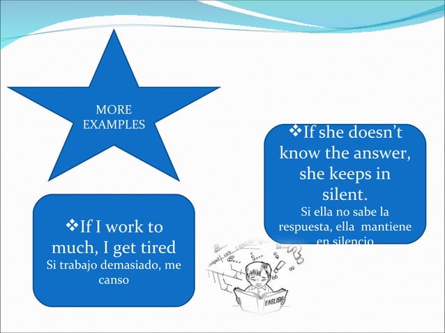 ZERO CONDITIONAL EXPLANATION | PPT