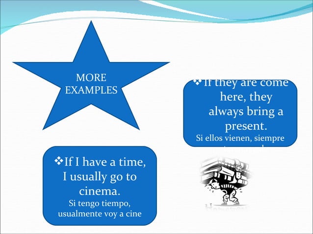 ZERO CONDITIONAL EXPLANATION | PPT