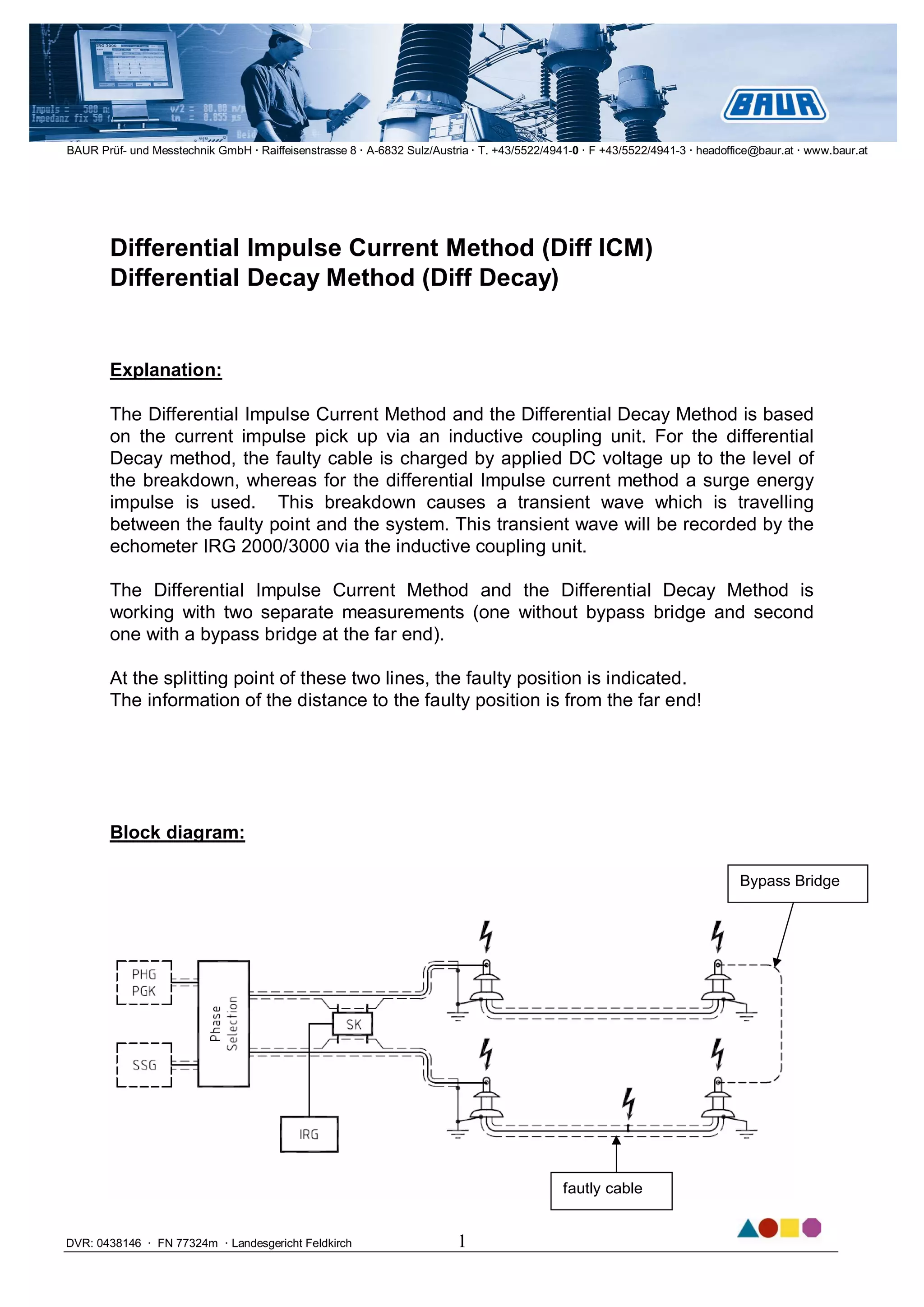 Diff ICM | PDF