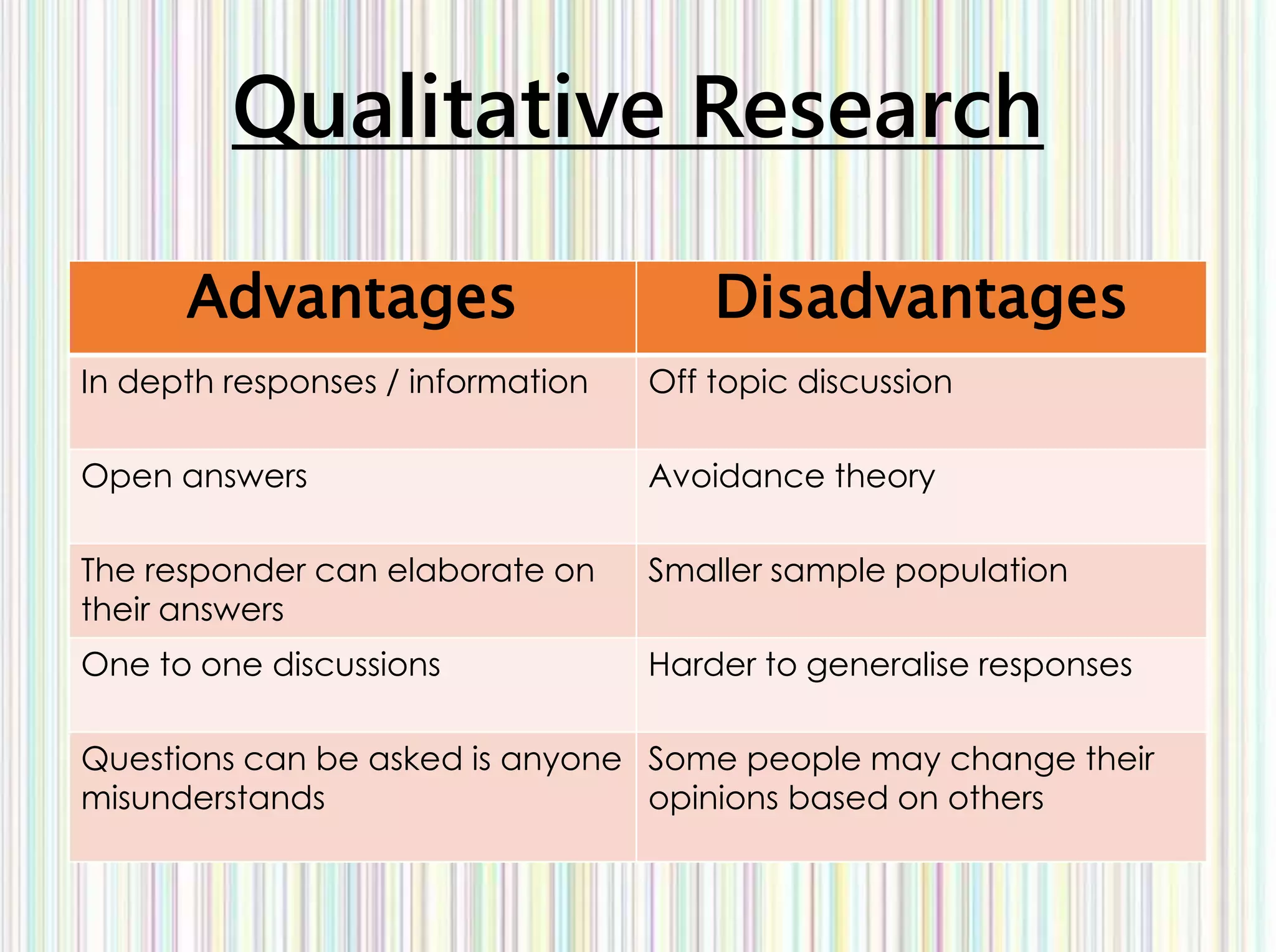 Explanation & justification of research methods | PPTX