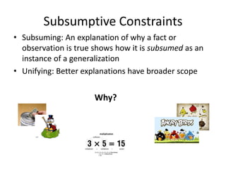 Explanation & learning slides (talk @ pittsburgh science of learning ...