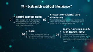 Explanation methods for Artificial Intelligence Models | PPT