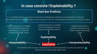 Explanation methods for Artificial Intelligence Models | PPT